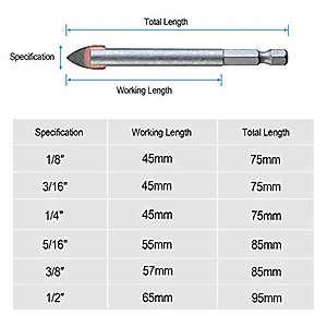 Tile Glass Drill Bits Set, 6Pcs Masonry Carbide Tips Drilling Bits for Soft Ceramic Tile, Mirror, Plastic | Spiral Slot 1/8, 3/16, 1/4, 5/16, 3/8, 1/2 Inch