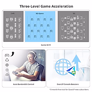 Reyee AX3000 Wi-Fi 6 Router, Dual Band Internet, 802.11ax Wireless, Coverage up to 3,000 Sq. Ft., Gigabit Wan Aggregation, WPA3, Smart VPN for Large Home (RG-E4)