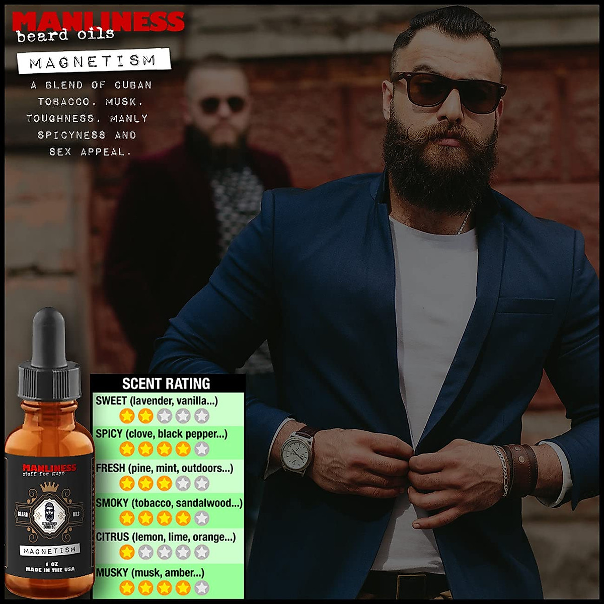 MANLINESS Beard Oil For Men- Magnetism Scent, 1 oz- Manly and Unique Scents 100% Pure Natural hair oil for Groomed Beards- Natural Beard Conditioner with Organic Argan Oil and Jojoba Oil Softens, Smooths & Strengthens Beard Growth.