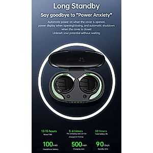 True Wireless Earbuds, Over-Ear Bluetooth 5.2 Earphones with Microphones,Deep Bass, IPX5 Waterproof HiFi Stereo Headsets Sport Ear Hook LED Display Wireless Ear Buds for Gym,Running,Workout (White)