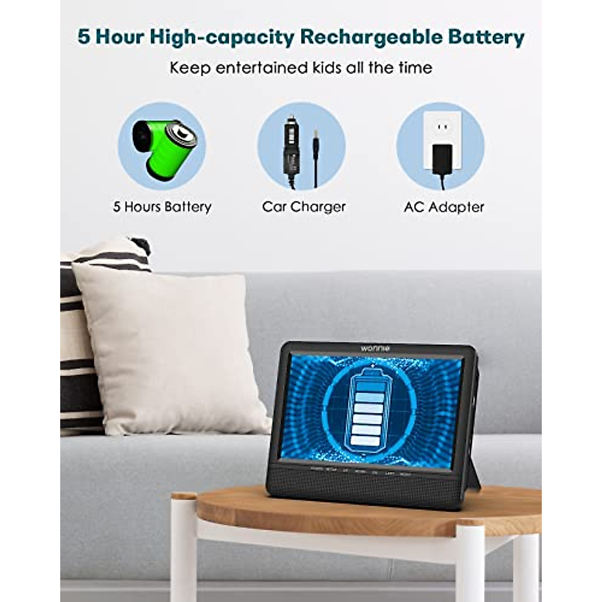 WONNIE 7.5'' Dual Car DVD Player, Portable DVD Player for Car Plays Same Movie, with 5 Hours Rechargeable Battery, Support USB/SD/Sync TV, Regions Free, Last Memory, AV Out & in (1 Player+1 Monitor)