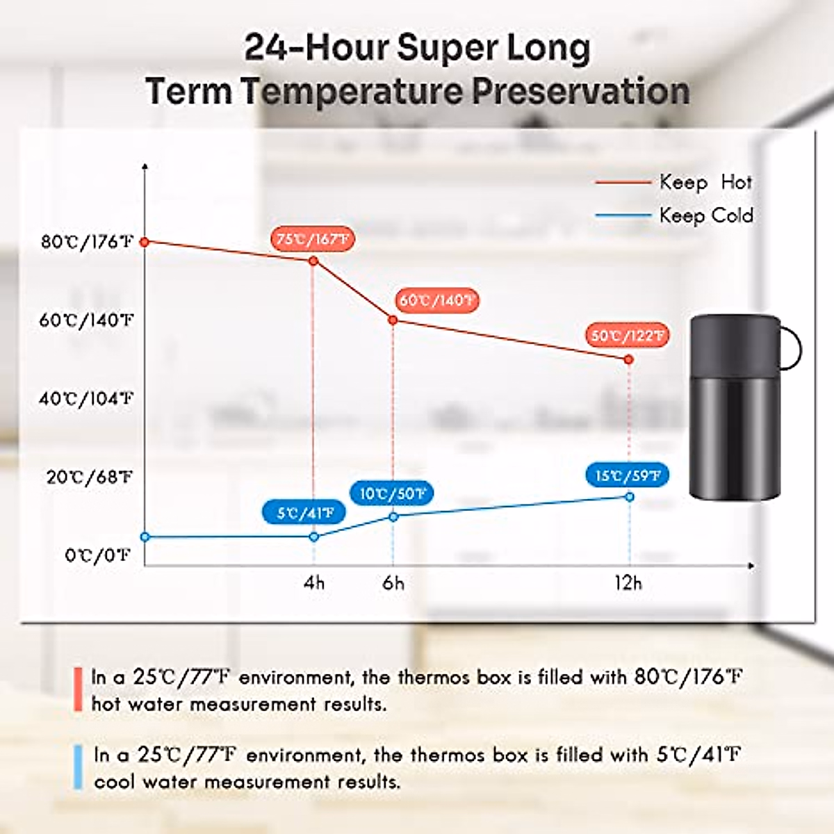Baokai Insulated Food Jar 20 oz, Vacuum Soup Thermos for Hot Food Kids Adults, Stainless Steel Leak Proof Lunch Container with Folding Spoon for School Office Camping Picnic Travel Outdoors-Black