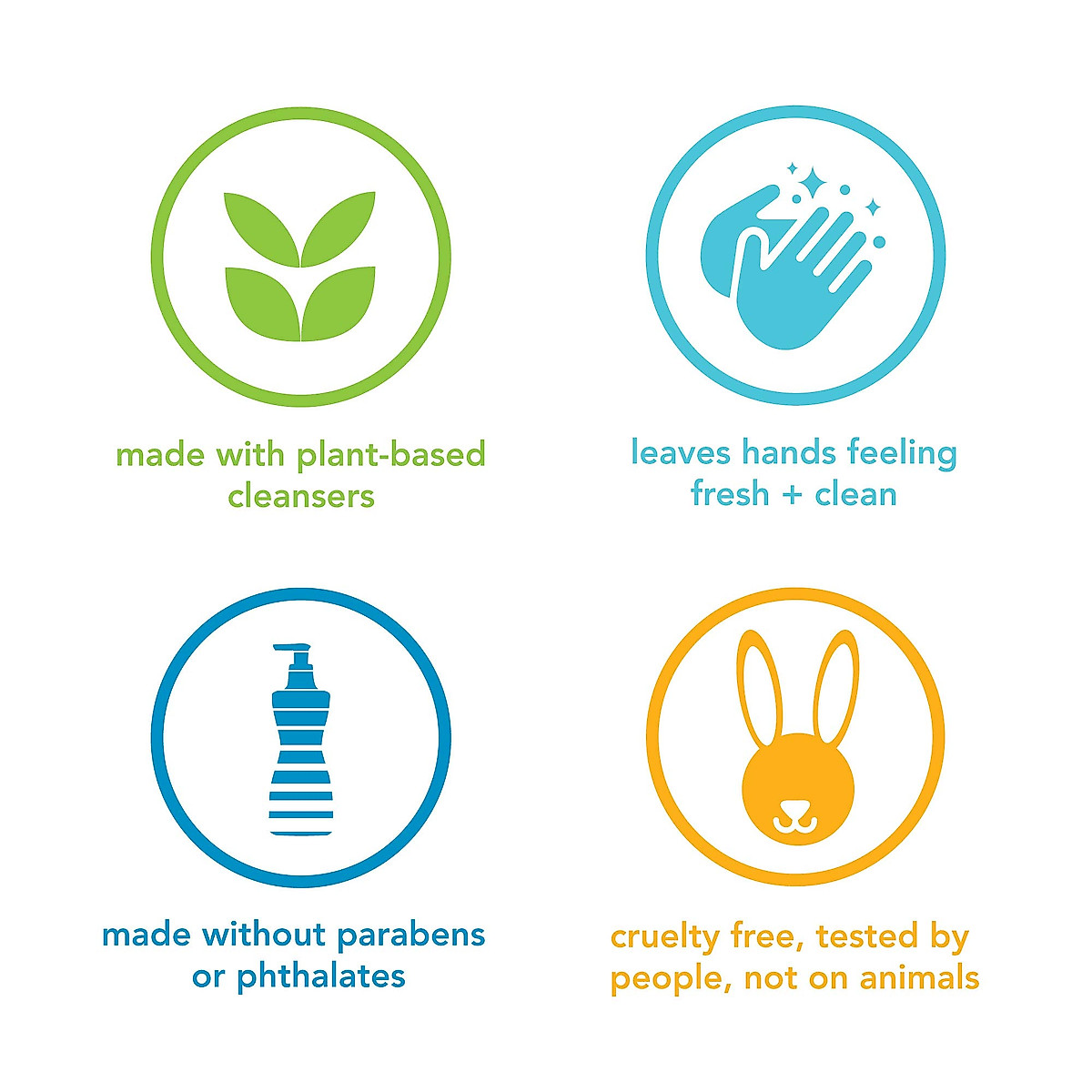 Method Gel Hand Soap, Waterfall, Biodegradable Formula, 12 Fl Oz (Pack of 6)