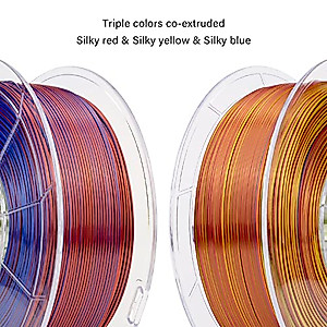 ZIRO PLA Filament Triple Color Coextrusion Silk 3D Printer Filament 1.75mm for 3D Printer & 3D Pen, Multicolor PLA Rainbow Filament, 1kg(2.2lbs),Aurora