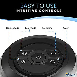 Senville SENTF-19JRA 42" Oscillating Tower Fan 3 Speed Remote Control Timer Adjustable Height Black