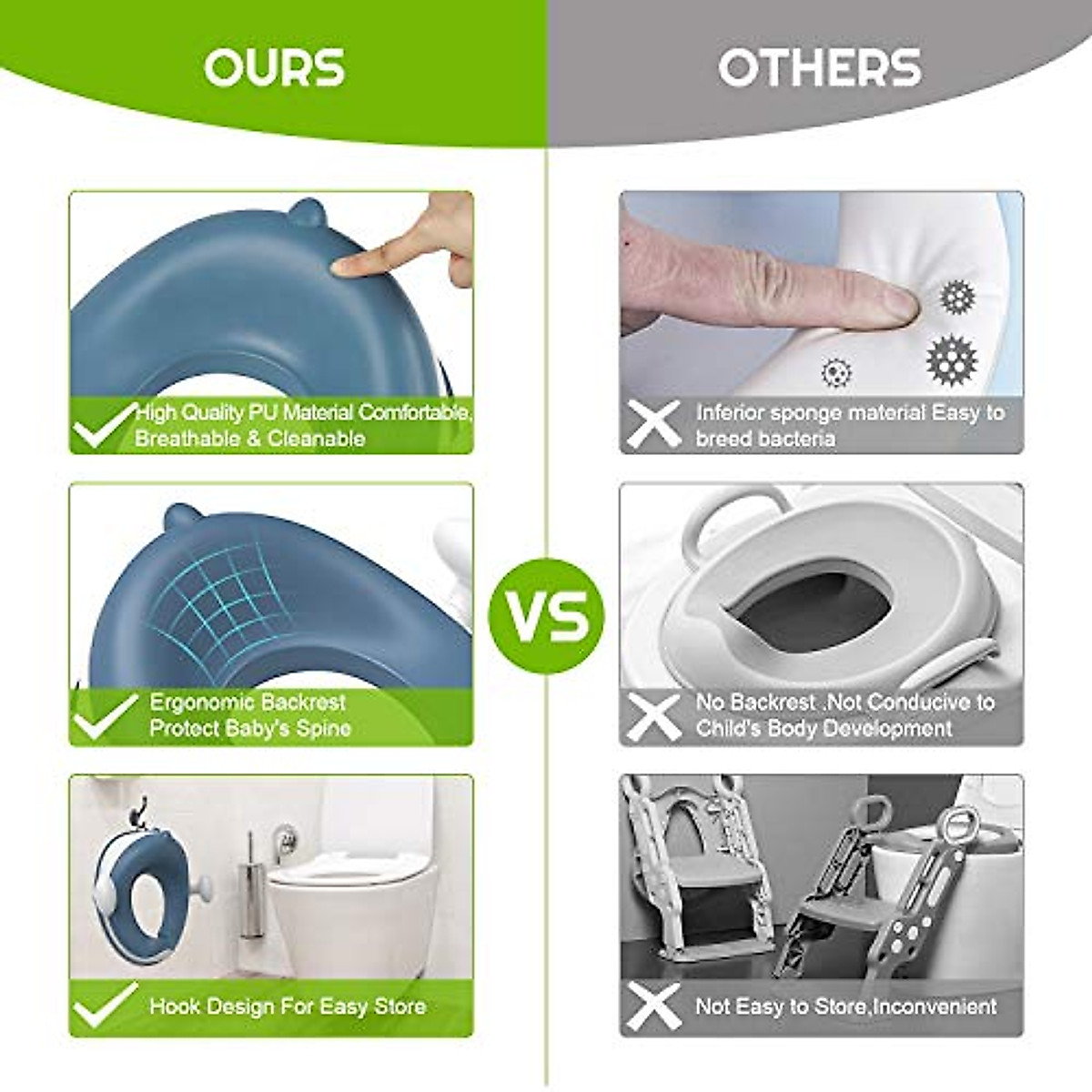 ANGELBLISS Baby Potty Training Toilet Seat with Soft Cushion Handles, Haute Collection, Double Anti-Slip Design and Splash Guard for Boys and Girls