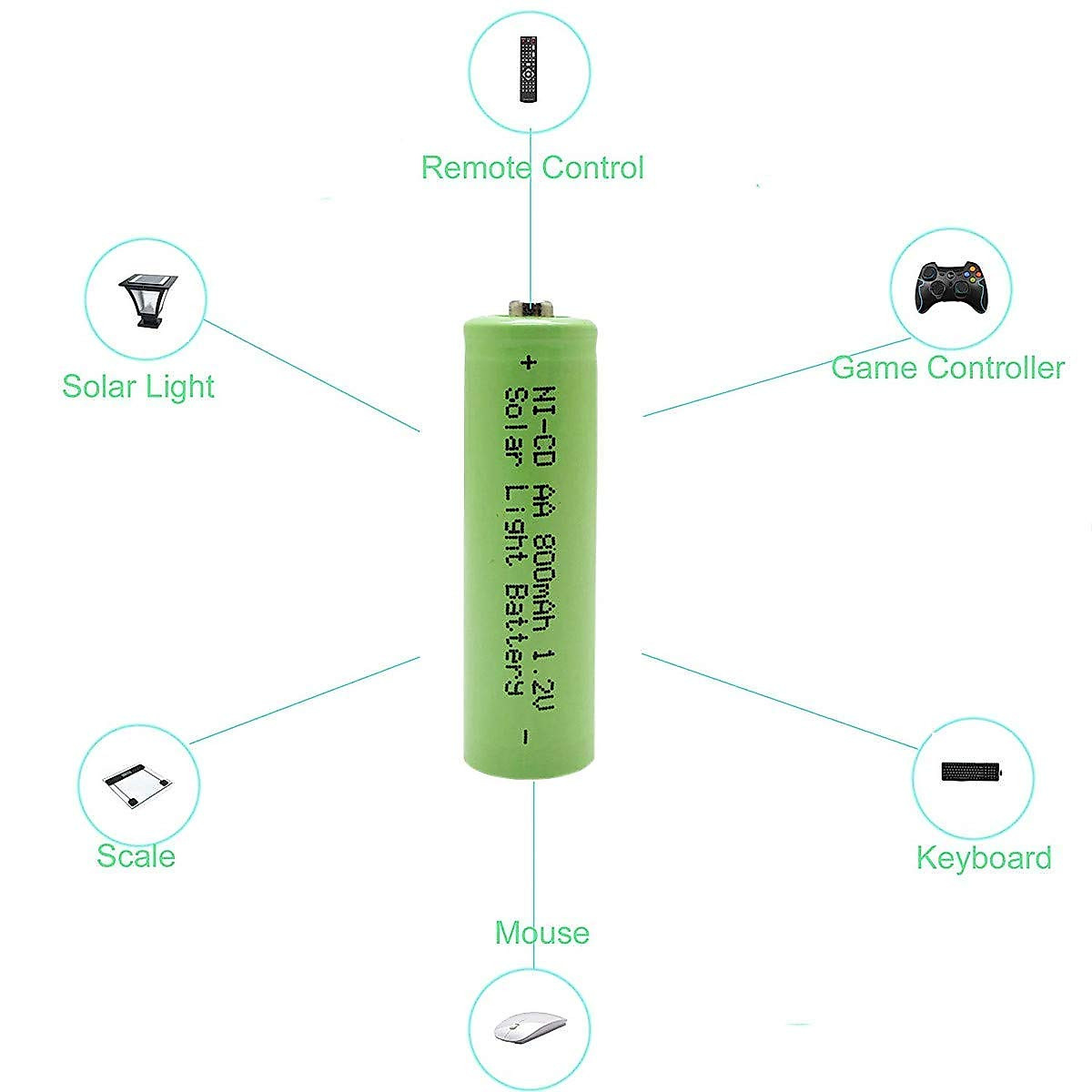 XUNTU 20 Pack Combo AA NiCd 1.2V 800mAh Rechargeable Battery for Solar Outdoor Lights Lamp Garden Yard Lawn