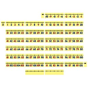 Dowling Magnets Magnetic Demonstration Number Line (31 pcs.) , Yellow