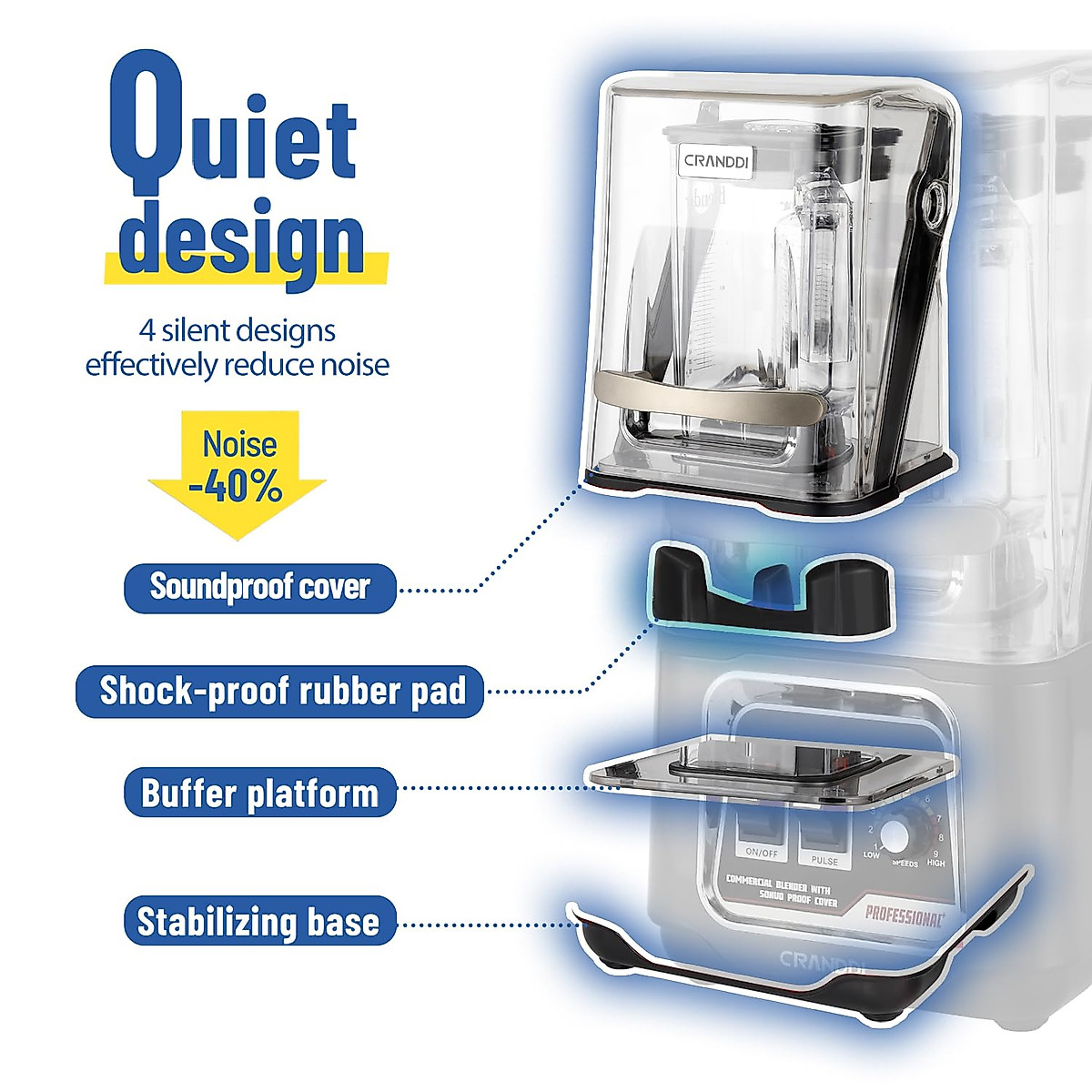 CRANDDI Professional Smoothie Blender, 2200W Commercial Soundproof Quiet blender with Removable Soundproof Shield for Crushing Ice, MilkShakes, Puree, Self-Cleaning, 50oz 110V K80 (Grey)