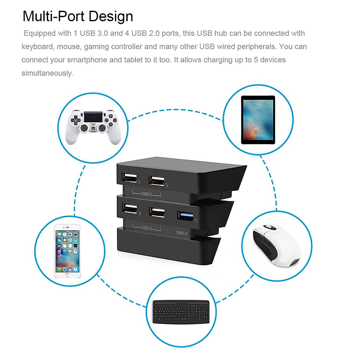 Santing ABS USB Hub, Professional Multi-Port USB Hub, with LED Indicators for Ps4 Pro Console Easy Installation Ps4 Pro Default