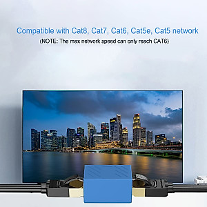 UVOOI Ethernet Coupler Female to Female 2-Pack, 1000Mbps RJ45 Inline Coupler Connector Ethernet Extender Adapter for Cat8, Cat7, Cat6, Cat5 Ethernet Cable