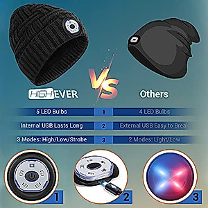 LED Beanie Hat with Lights, Gifts for Men Women Stocking Stuffers for Men Christmas Birthday Gift Idea for Dad Husband Him Teens Adults, Soft Warm Cap with Headlamp for Fishing Camping Walking