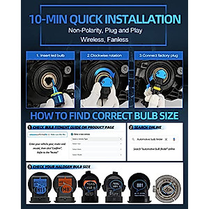 DMEX H11 H8 H16 LED Fog Light Bulbs, 6500K Cool White 5000 Lumens, Non-polarity Fog Light Replacement Bulbs, Pack of 2