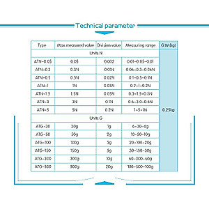 300g Tension Orthodontic Force Gauge ATG-300-2