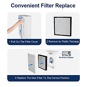 2-Pack P260 True HEPA Replacement Filter Compatible with AIUZLK P260 Air Purifier, 3-in-1 Filtration Filter.