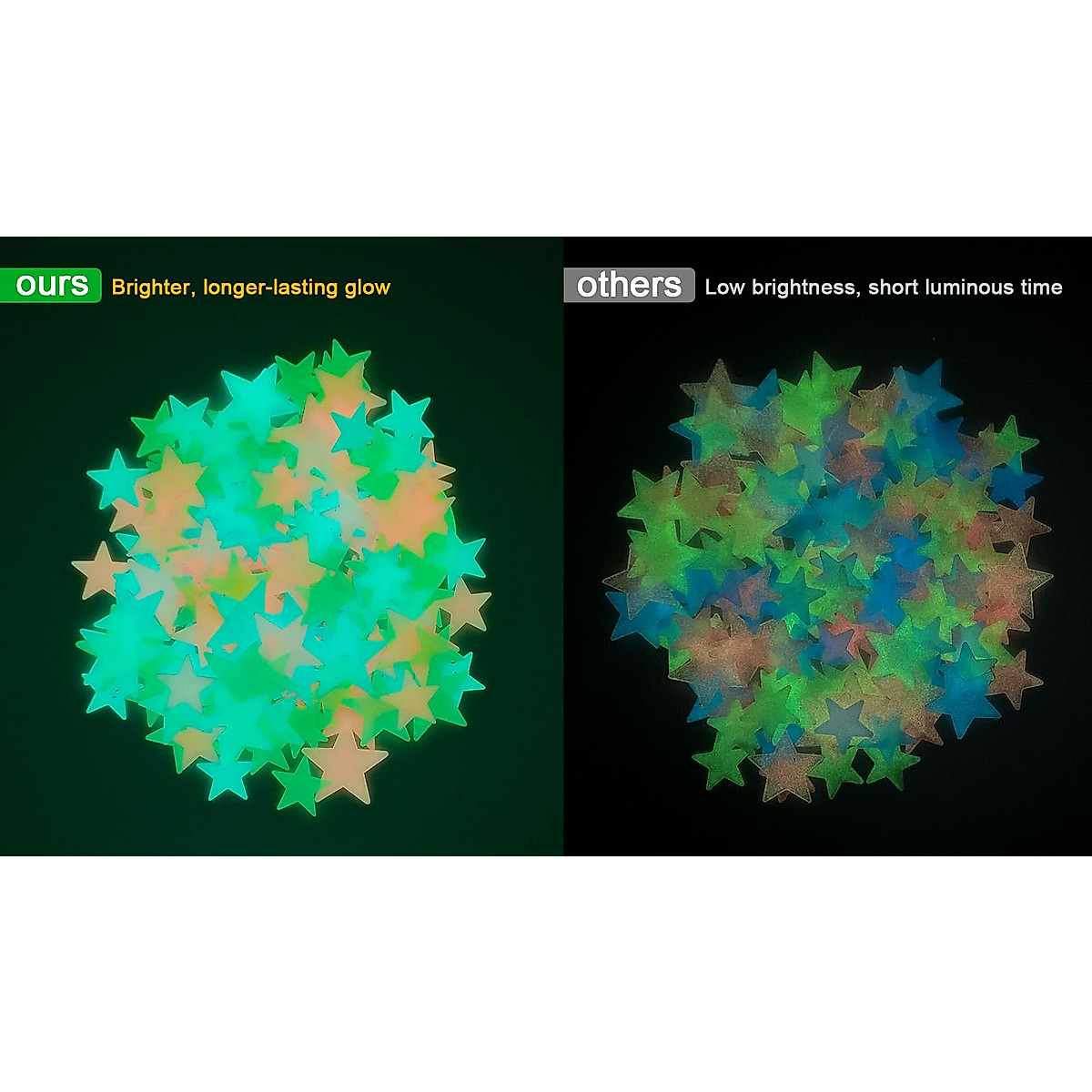 150pcs Glow in The Dark Ceiling Stars, Mixed Colour Superbright Plastic Stars Wall Decor, Removable Reusable Wall Sticker Murals Decoration for Nursery Room Decor for Children