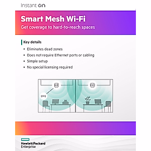 HPE Networking Instant On Access Point AP25 4x4 WiFi 6 Indoor Wireless Access Point | Power Source Not Included | US Model (R9B27A)