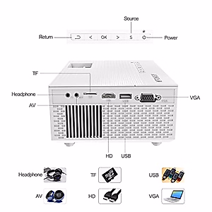 Projector Mini,WTONISY 2023 Newest Mini Projector with Tripod,10000 Lumen Movie Projector,Portable Outdoor Projector Built-in Speaker,Compatible with TV Stick,HDMI,PS4,iOS,Android Phone