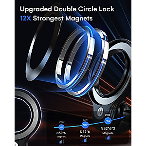 ZEEHOO Compatible with MagSafe Car Mount, Magnetic Phone Holder for Car [12 Strongest Magnets], Magnetic Car Vent Phone Mount [Non-Blocking&360 Rotation] for iPhone 14 13 12 Pro Max Mini & All Phones
