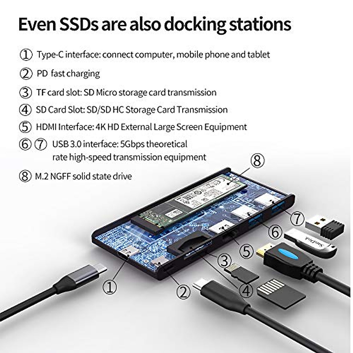 CHAW Usb3.0 Hdmi Tf Type-C Hub Multi-Function Docking Station Portable 2-in-1 Metal External Solid State Drive, Compatible with Most Mac, Huawei, Hp, Dell and Lenovo Models