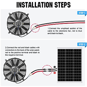 ECO-WORTHY 800CFM Solar Fan Kit, 12in 80W DC Fan Powered by 100W Solar Panel for Greenhouse, Chicken Coop, Attic, Shed, Barn - DELIVERY IN 2 OR 3 PARCELS