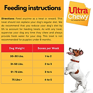 Ultra Chewy Favorites Double Treat Bones, Made in The USA, Healthy Treats, Easy to Digest, Promotes Dental Health (Assorted Flavors, 2 Packs/9 Bones Per Pack)