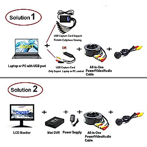 CNDST Hd CCTV Mini Spy Pinhole Security Camera 1200TVL 3.6mm 90degree Mini Hidden Analog Surveillance Camera(DST-240P1)
