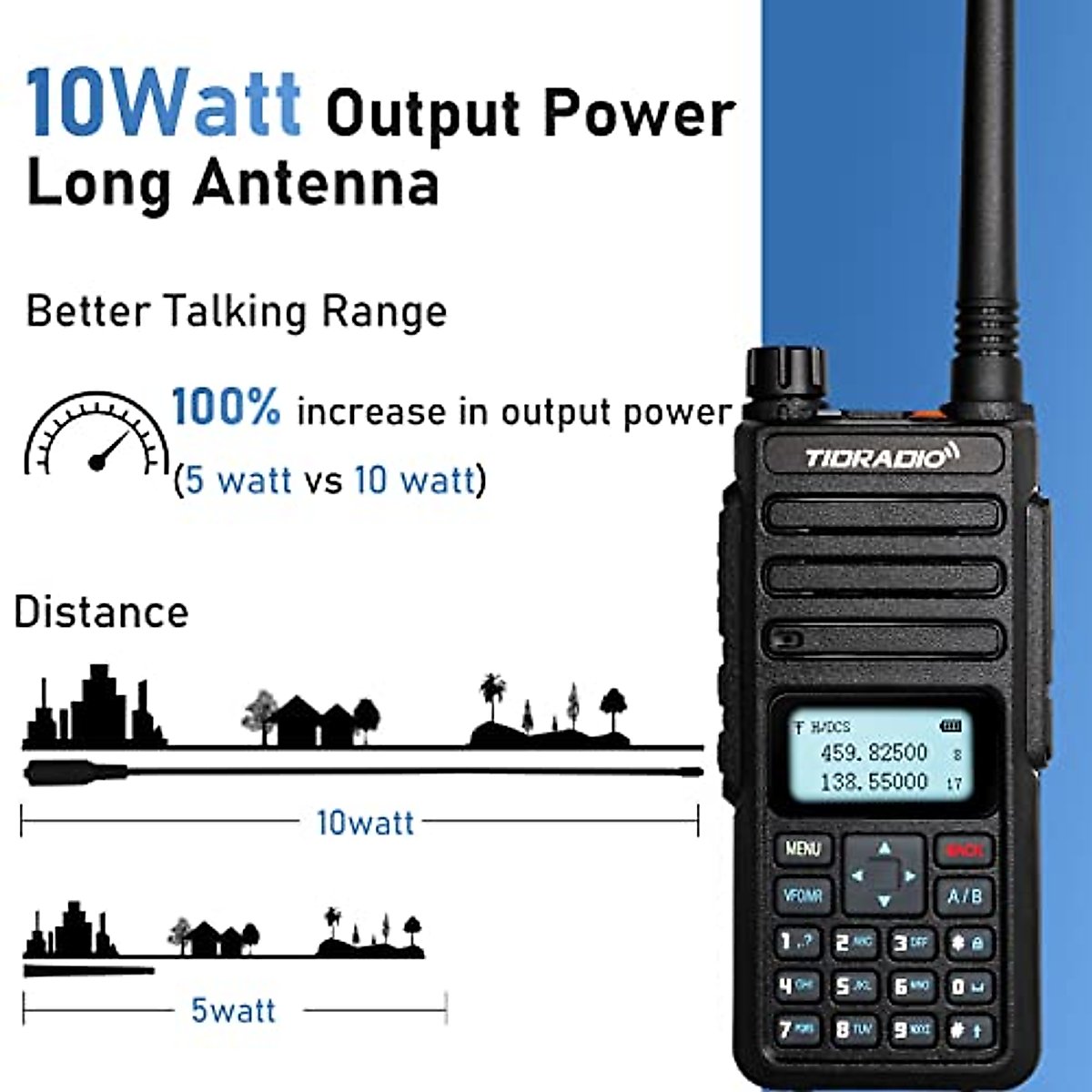 TIDRADIO TD-H6 10Watt Ham Radio Handheld Upgraded from UV-5R Dual Band Walkie Talkies with Extra 2200mAh Battery, Programming Cable, Speaker Mic and TD-771 Antenna
