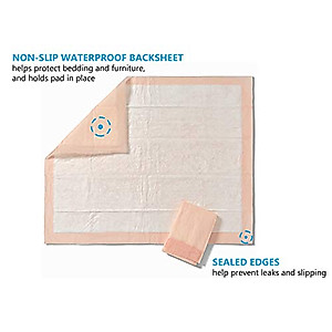 FitRight Heavy Absorbency Disposable Underpads, Super Absorbent Polymer and Fluff Core, 30" x 36", 100 Count