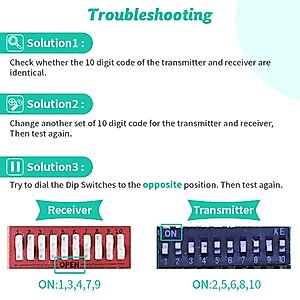 Garage Gate Door Opener Remote Transmitter,Replacement for Linear Multicode 3089 MCS308911,10 Dip Switch,Visor Clip,300mhz,2 Pack