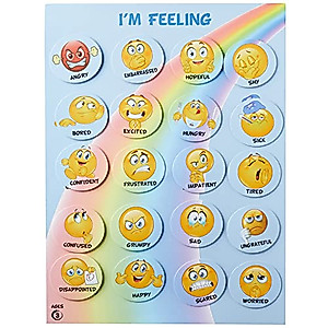 Thought-Spot I Know What to Do Feeling/Moods Products: Different Moods/Emotions; Autism; ADHD; Helps Kids Identify Feelings and Make Positive Choices (Moods/Feeling Poster)