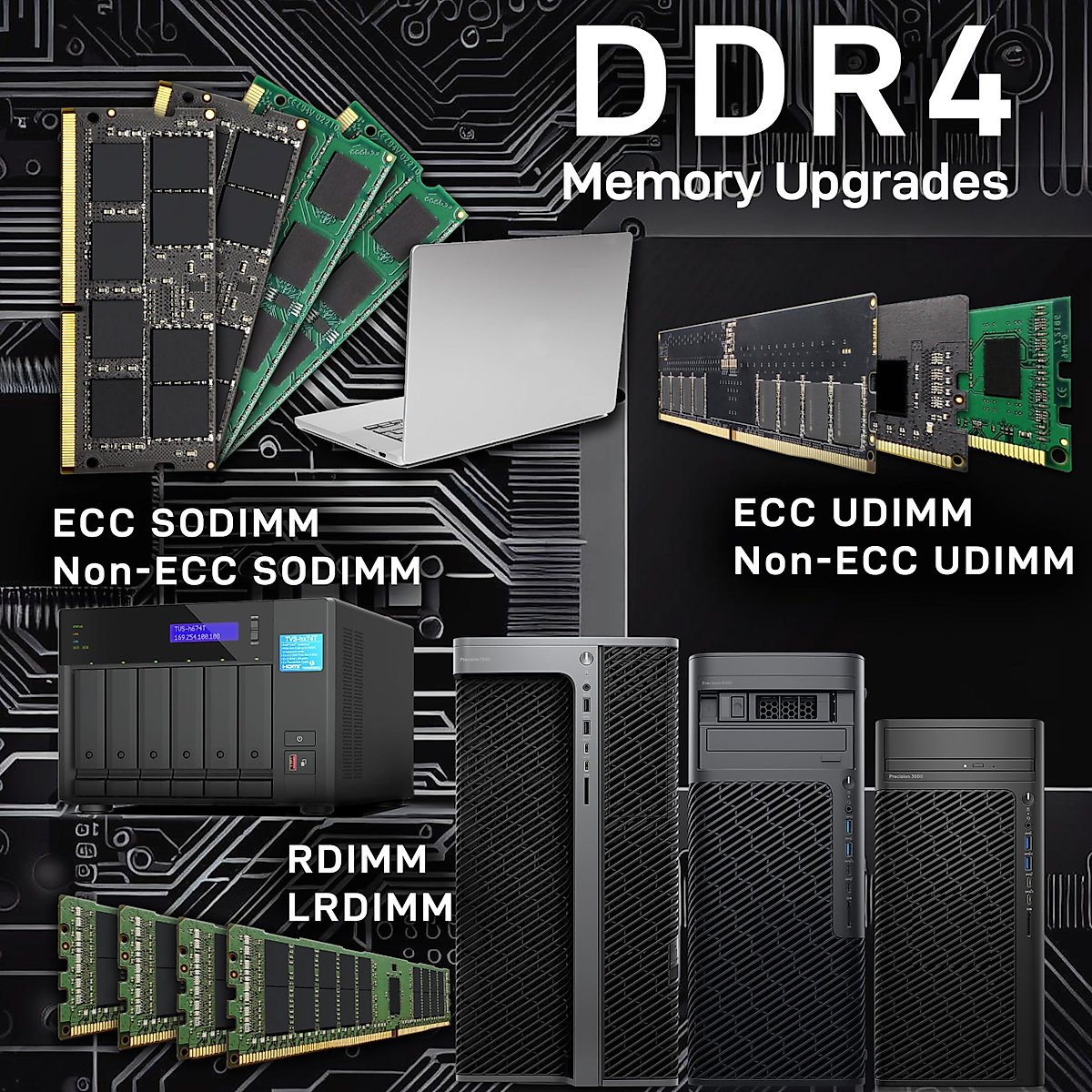 64GB (4x16GB) DDR4-2666MHz PC4-21300 ECC RDIMM 2Rx8 1.2V Registered Memory for Server/Workstation