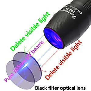 TactEagle Black Light 365nm UV Flashlight 4packs UVA-T8 Portable Blacklight Led Flashlight for Urine Detection Minerals Resin Curing Scorpion Portable Blacklight UV Led Flashlight