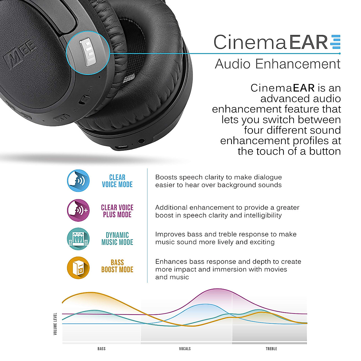 MEE audio Matrix Cinema ANC Bluetooth wireless Active Noise Cancelling headphones with aptX Low Latency, CinemaEAR audio enhancement, and active noise cancellation