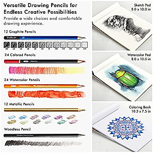 Drawing Kit, Shuttle Art 103 Pack Drawing Pencils Set, Sketching and Drawing Art Set with Colored Pencils, Sketch and Graphite Pencils in Portable Case, Drawing Supplies for Kids, Adults and Artists
