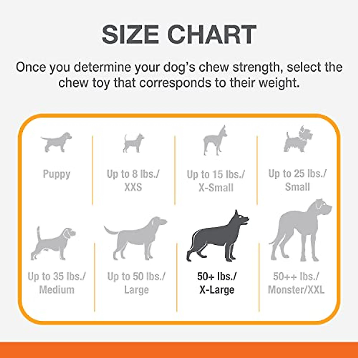 Nylabone Power Chew Cheese Bone Dog Chew Toy, Cute Dog Toys for Aggressive Chewers, Cheese Flavor, X-Large/Souper (1 Count)