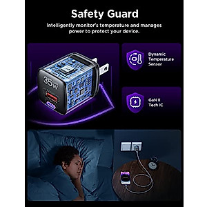 USB C Wall Charger, 35W+35W [GaN III] LISEN Dual Port USB C Fast Charger PD 3.0/QC 3.0 Pint-Sized Type C Charger Fast Charging for iPhone 14/13/Mini/Pro/Pro Max, iPad Pro/Air, Samsung PPS 25W