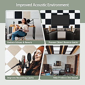 TroyStudio 20Pcs Acoustic Panels, 12 x 12 x 0.3 Inches Polyester Felt Wall Covering Tiles Sound Absorbing Panel, Decorative Padding Reverb Echo Dampening Boards for Door Music Recording Home Studio