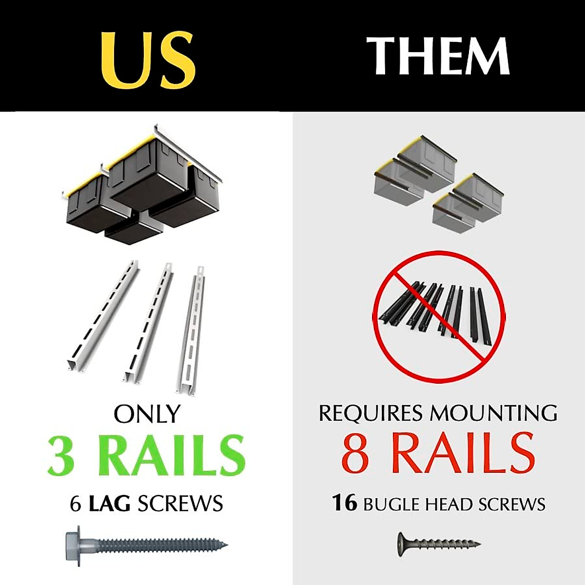 E-Z Garage Storage Overhead Bin Storage Rack Organization System - Store 4 Bins on Garage Ceiling/Adjustable to Fit Any Size Tub - Made In USA