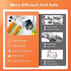 LynTorin Electric Cheese Grater, Electric Slicer/Shredder for Vegetable Fruits, One-Touch Control Electric Salad Maker Machine with 5 Attachments,Electric Vegetable Graters for Home Use