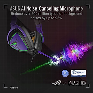 ASUS ROG Delta S EVA Edition Gaming Headset, AI Noise-Canceling Mic, Hi-Res ESS 9281 Quad DAC,RGB Lighting, Lightweight, MQA Tech, USB-C Headset, for PC, Mac, PS4, PS5, Switch and Mobile Devices
