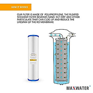 Max Water 20 x 4.5 inch Whole House Pleated Sediment Water Filter - 10 Micron - Compatible with 20" BB Whole House Water Filtration Systems