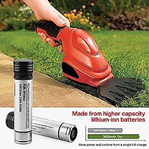 Energup 2Pack Li-ion Replacement 3.6V Battery for Black Decker Versapak VP100 VP100C VP105 VP105C VP110 VP110C VP143 for Black Decker 3.6V Versapak Batteries, with a 2Port Black Decker 3.6V Charger