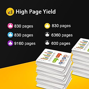 GILIMEDIA PGI-280XXL CLI-281XXL Compatible Ink Cartridges Replacement for 280 281 Work for Pixma TS9120 TS8320 TS8220 TS8120 TS9100 TS8300 TS8200 TS8322 Printer 12-Pack