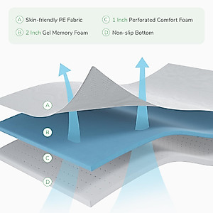 Novilla 3 Inch Queen Mattress Topper, Ventilated Design Gel Memory Foam Mattress Topper for Back Pain & Pressure Relieving, Supportive & CertiPUR-US Certified