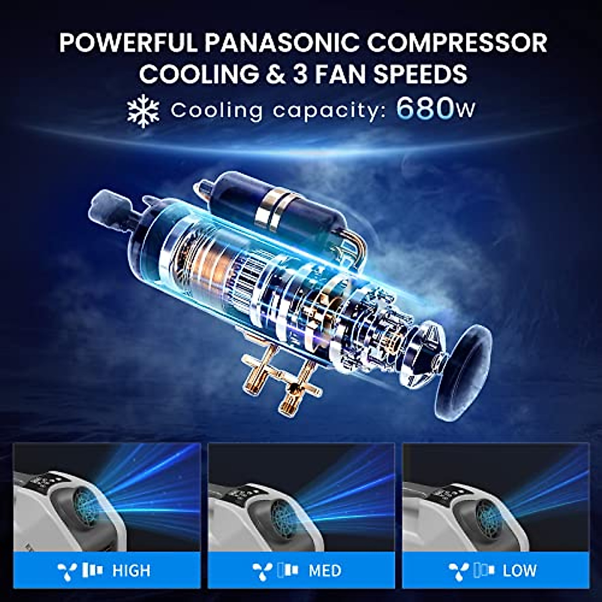 EENOUR QN650 Portable Air Conditioners, Home AC Cooling Unit 2350 BTU, 24V DC & 100-240V AC, 3 Fan Speeds, LCD Display, 59~86 °F for Camping Tent, Room, Car and RV