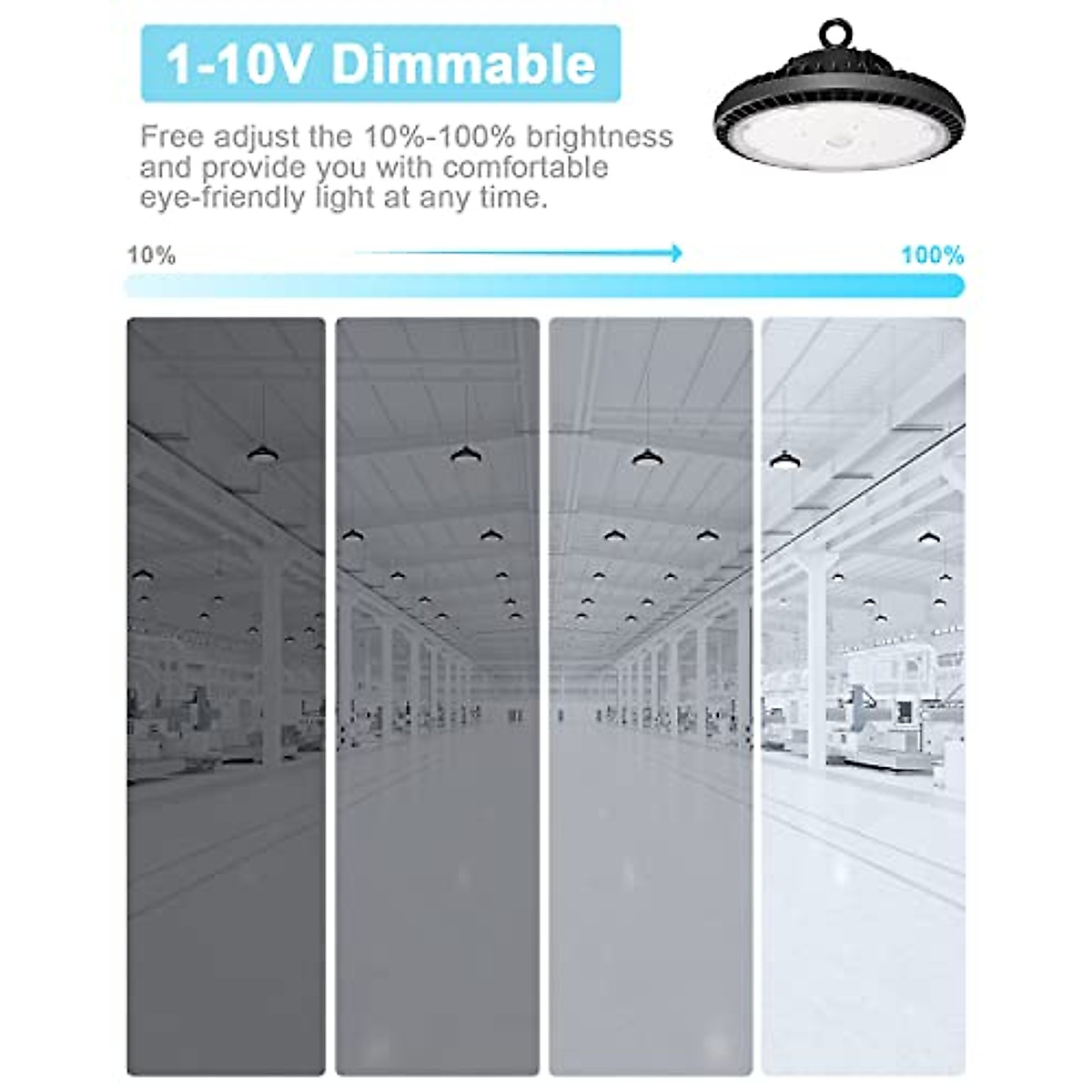 Qmix LED High Bay Light 150W 22,500LM 1-10V Dimmable with 5' Cable W/US Plug, UFO High Bay Light 5000K Daylight 600W MH Replacement, Commercial Bay Lighting DLC/ETL Listed