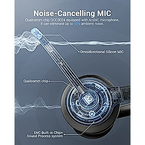 JIAMQISHI Bluetooth Headset with Microphone Wireless Headphones - Bluetooth V5.2 Headphone with ENC Noise Cancelling Microphone for Computer/Laptop/PC/Cell Phone/Zoom/MsTeams/Skype - Wireless Headset