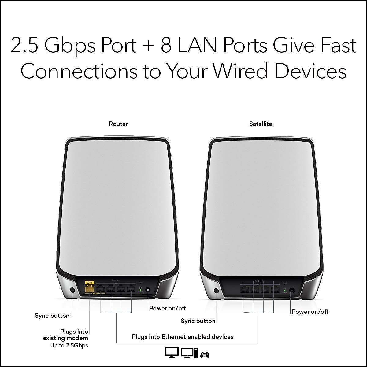 Netgear Orbi Whole Home Tri-band Mesh WiFi 6 System (RBK852) Router with 1 Satellite Extender | Coverage up to 5,000 sq. ft. and 100+ Devices | AX6000 (Up to 6Gbps) (Renewed)