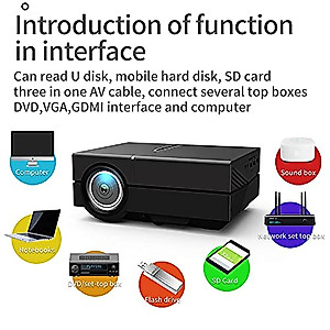 CXDTBH LED Projector 170 Inches Full 1080P Suported with USB for Home Theater Movie Media Player ( Color : White-Fruit peach5 )